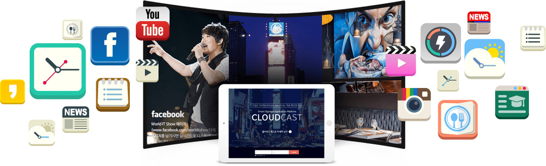 CLOUDCAST